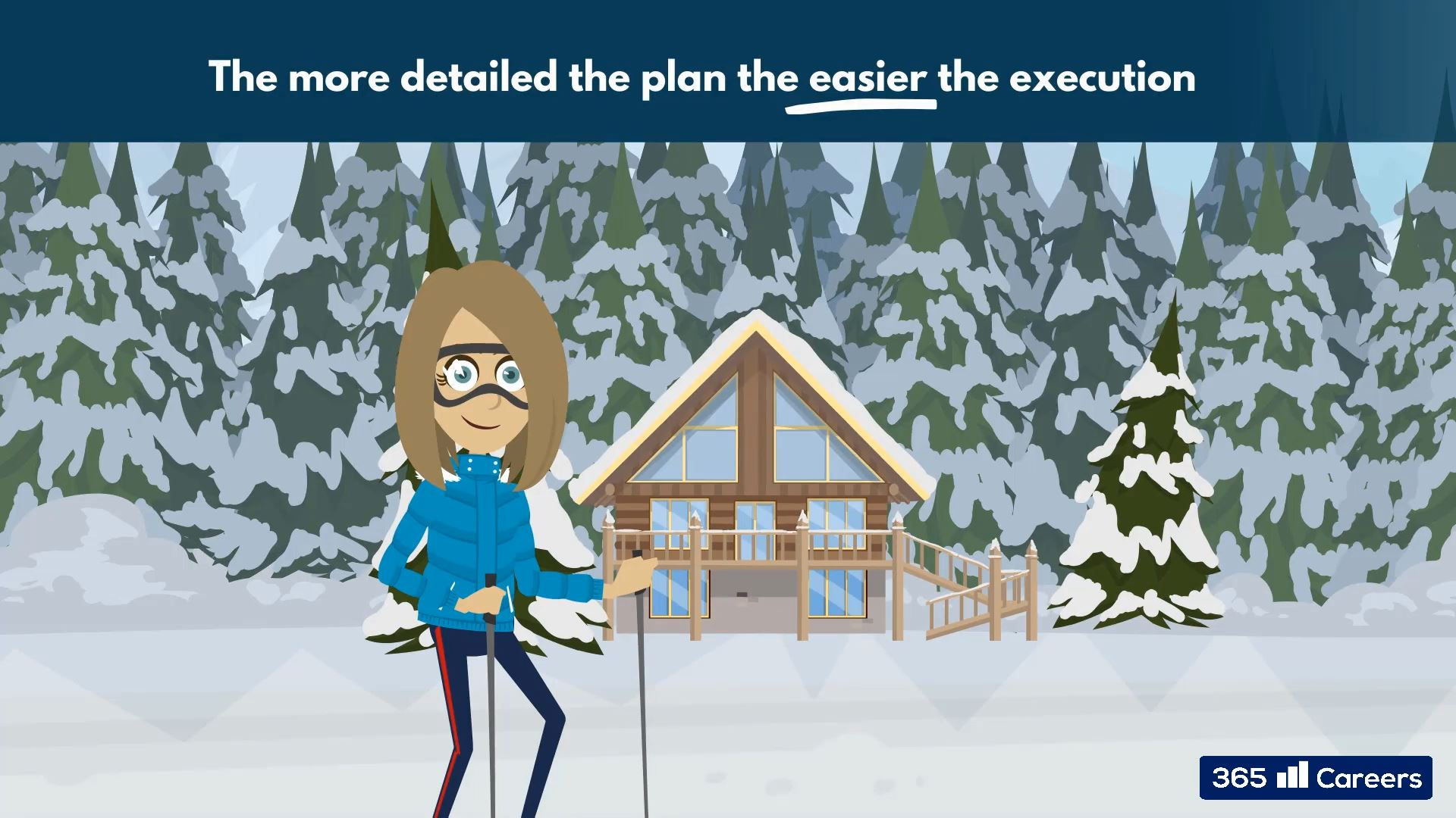 Project Phase: Execution – Online Project Management Course | Lecturio