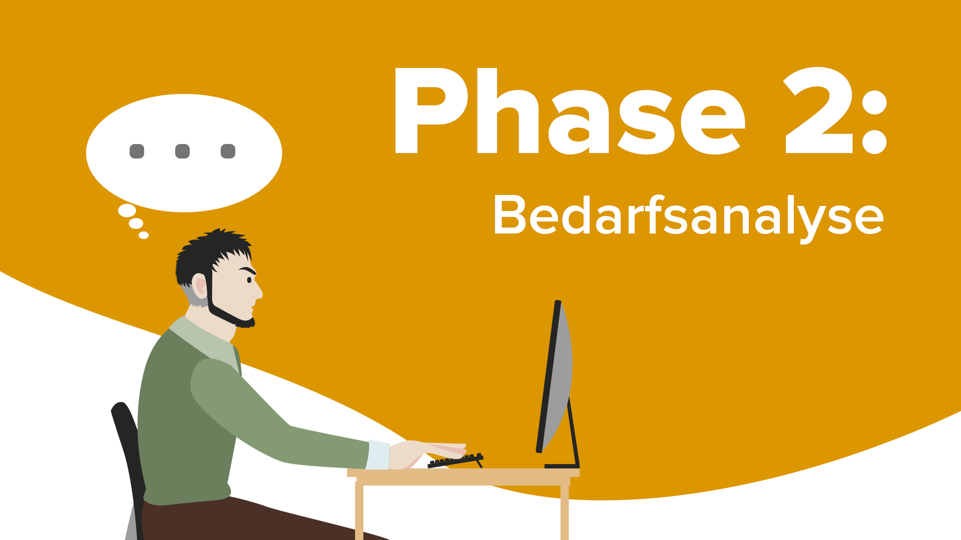 Phase 2: Bedarfsanalyse – Online Saleskurs | Lecturio