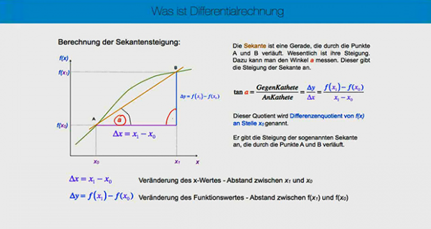 Rechenregeln für Integrale | Online Lernen mit Lecturio