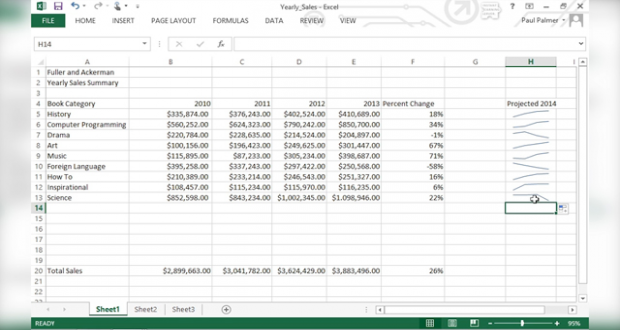 Analyzing and Presenting Data in Excel 2013 | Lecturio