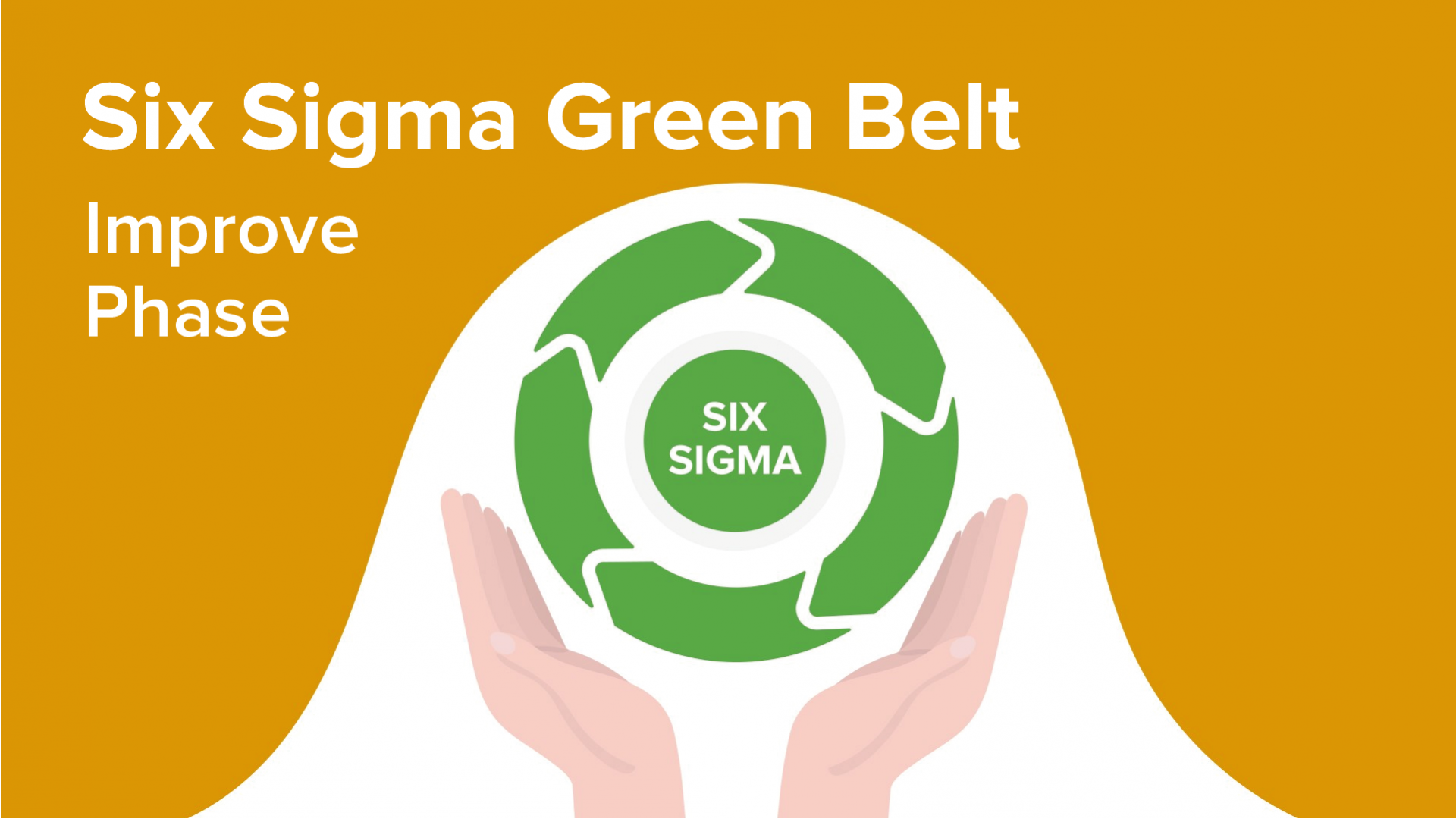 Improve Phase Six Sigma Green Belt Online Training