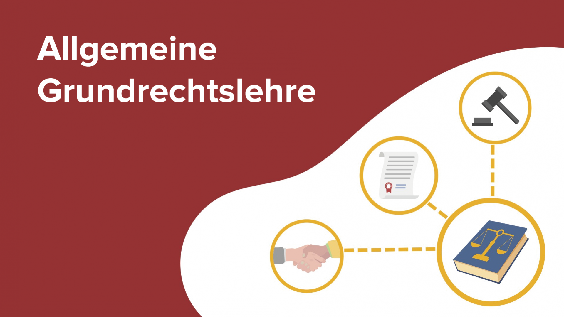 Prüfungsschema für Freiheitsgrundrechte & Gleichheitsgrundrechte | Lecturio