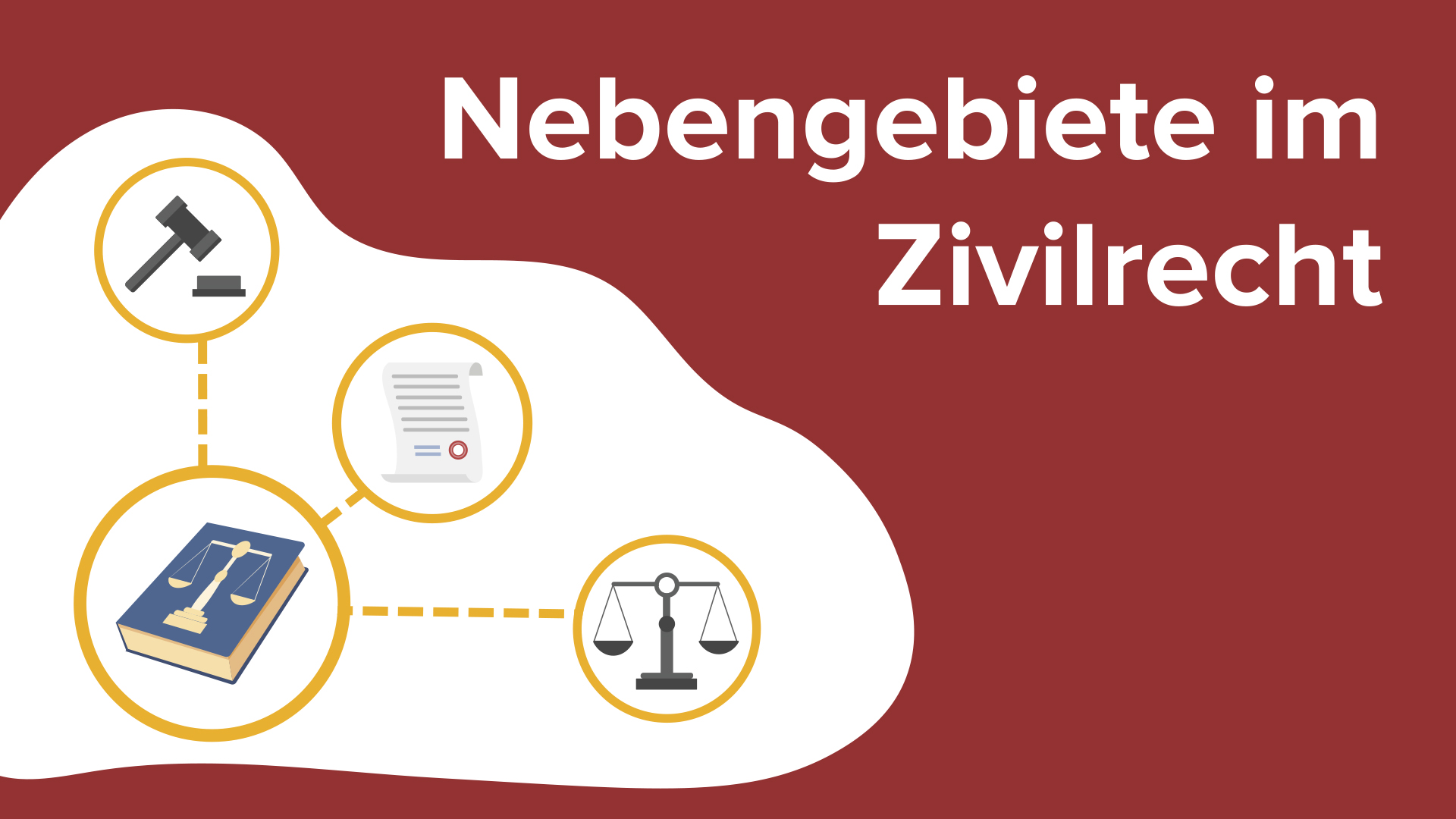 Nebengebiete im Zivilrecht – Online-Kurs | Jura-Repetitorium mit Lecturio