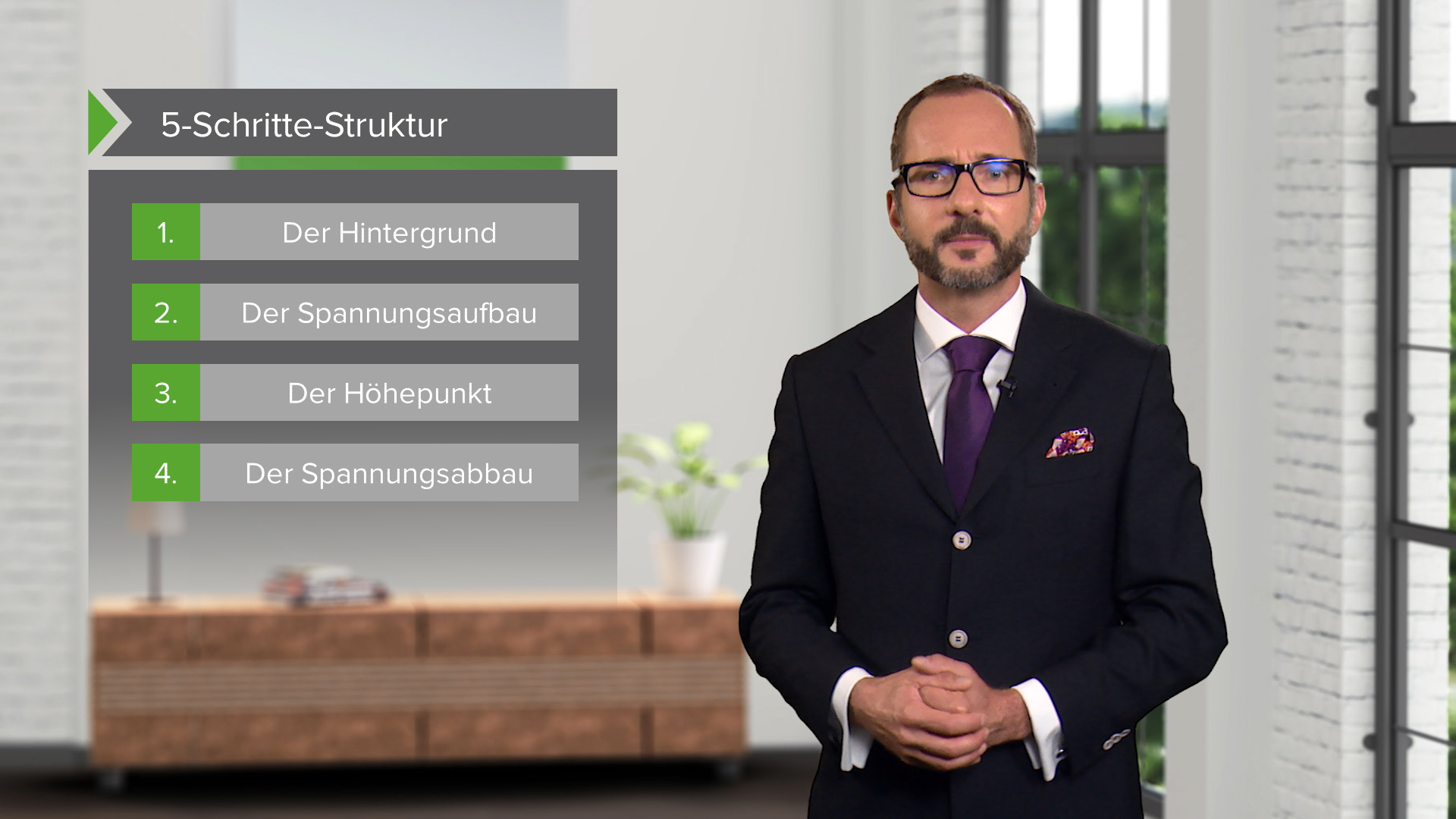 Präsentation: Einstieg und Ende – Online Vortrag | Lecturio